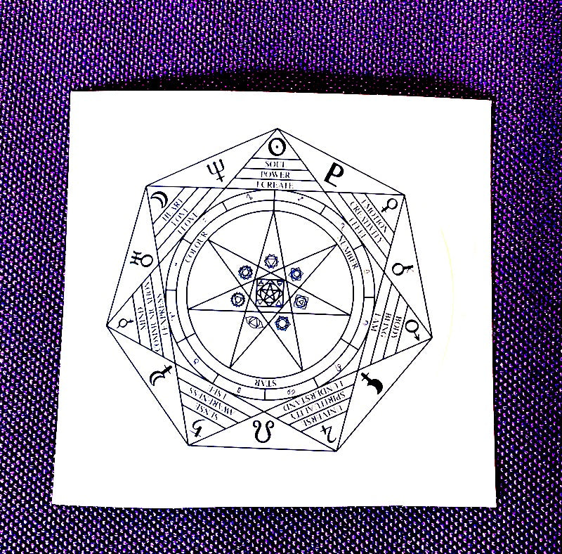 セプタグラム秘密のシンボルのステッカー（ステッカー (透明) 5cm Septagram Sacred Geometry Symbol St ...
